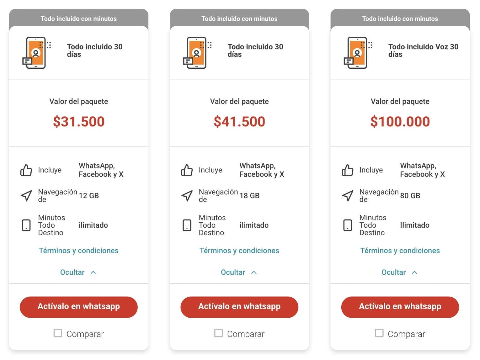 Internet and calling in Colombia during a trip (2025) - My trip to Colombia
